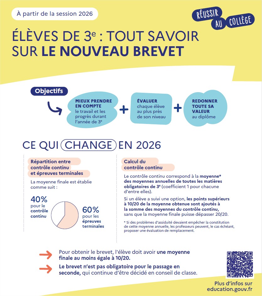 DNB 2026 – Modalités et sujets 0 de l’épreuve terminale de ...